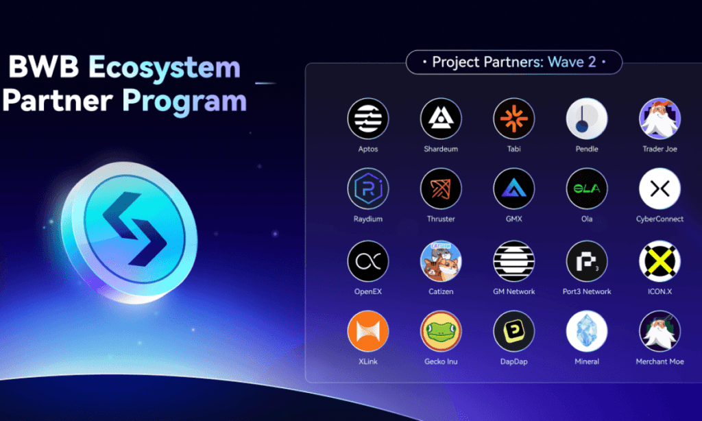 Bitget Wallet Unveils Second Wave of BWB Ecosystem Partner Program, Adding Aptos, Pendle, and ...